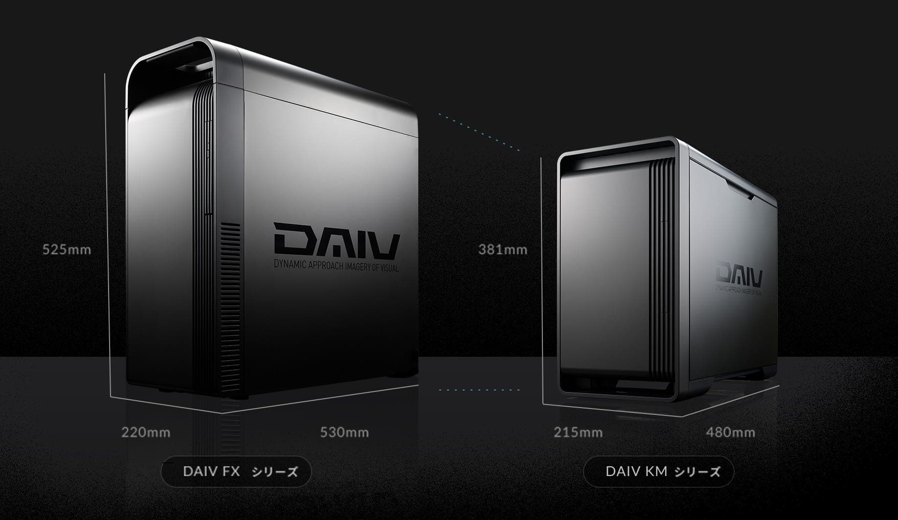 DAIV KM-I7G6Tレビュー！わかりやすい解説と評価【Core Ultra 7 265×RTX 5060 Ti 16GB】 | ゆぴぶろぐ